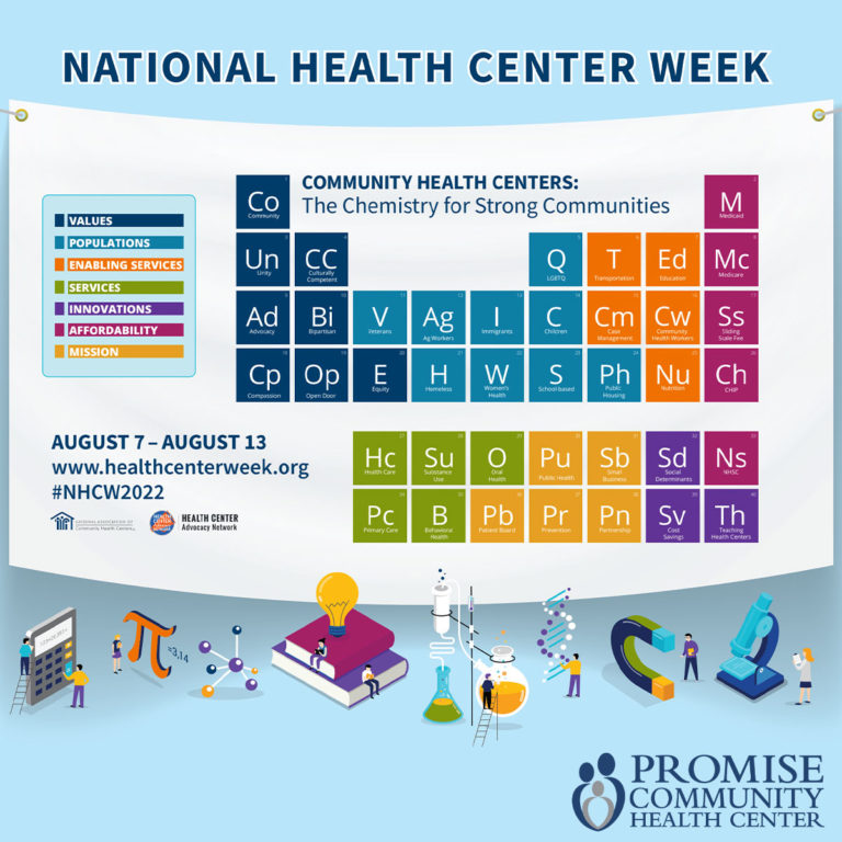 Promise Community Health Center – Located in Sioux Center, Northwest ...